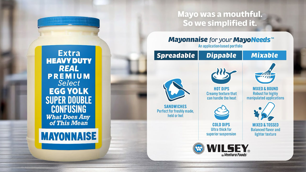 Ventura Foods Brings Innovation to Foodservice Mayonnaise - Perishable News